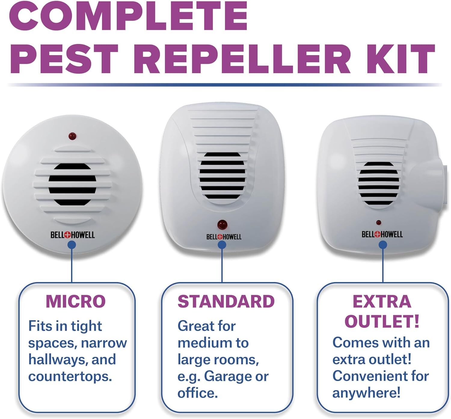 Bell+Howell Ultrasonic Pest Repeller - 6-Pack