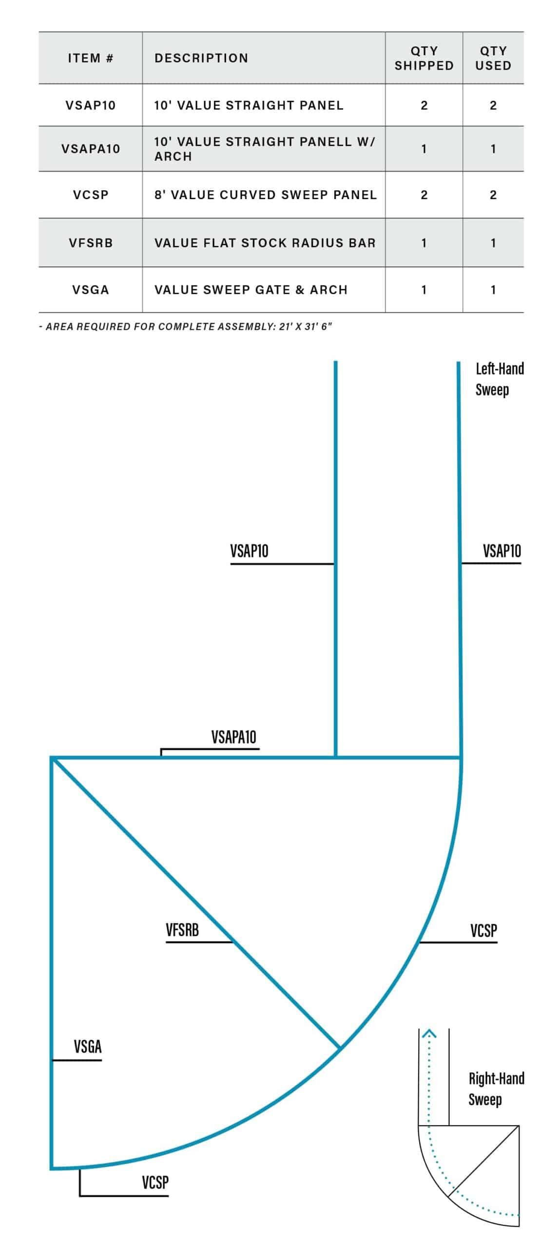Value 90 Sweep System